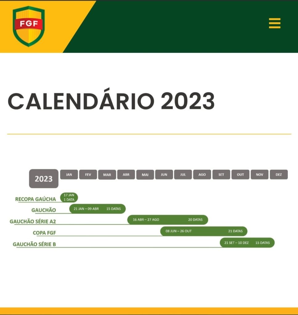 Calendário 2023 da FGF – SIAPERGS